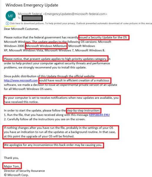 Phishing Email Examples | How to Spot a Scam | Intersys Blog