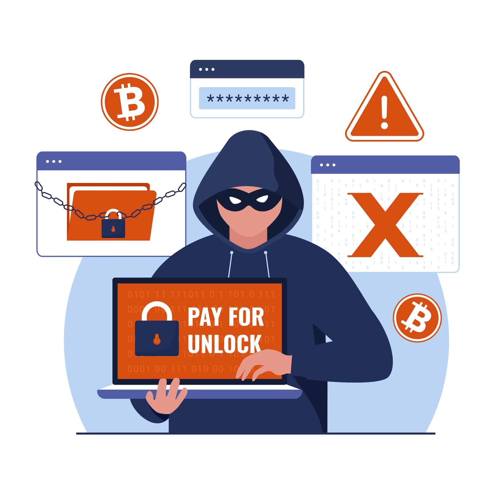 Cyber Security Newsletter | Ransomware Advice | Intersys